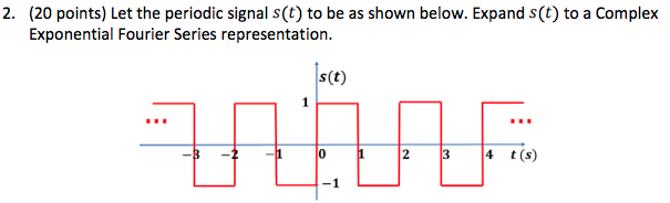 Solved (20 points) Let the periodic signal s(t) to be as | Chegg.com