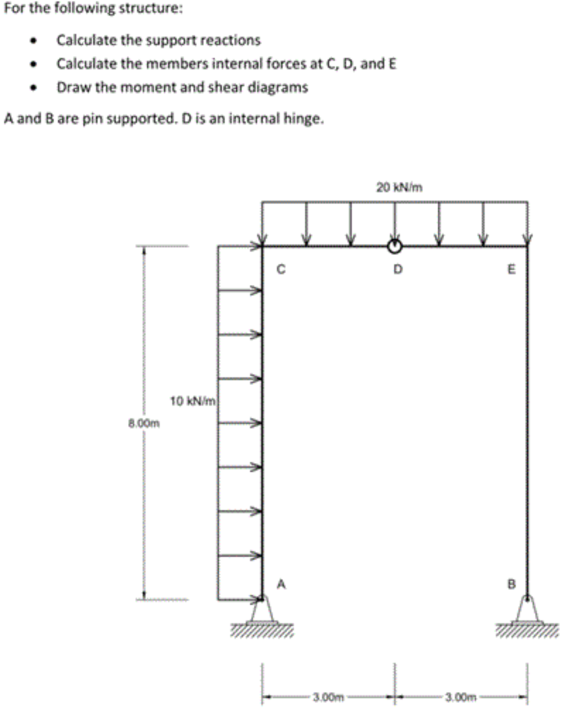 Solved For the following structure: Calculate the support | Chegg.com