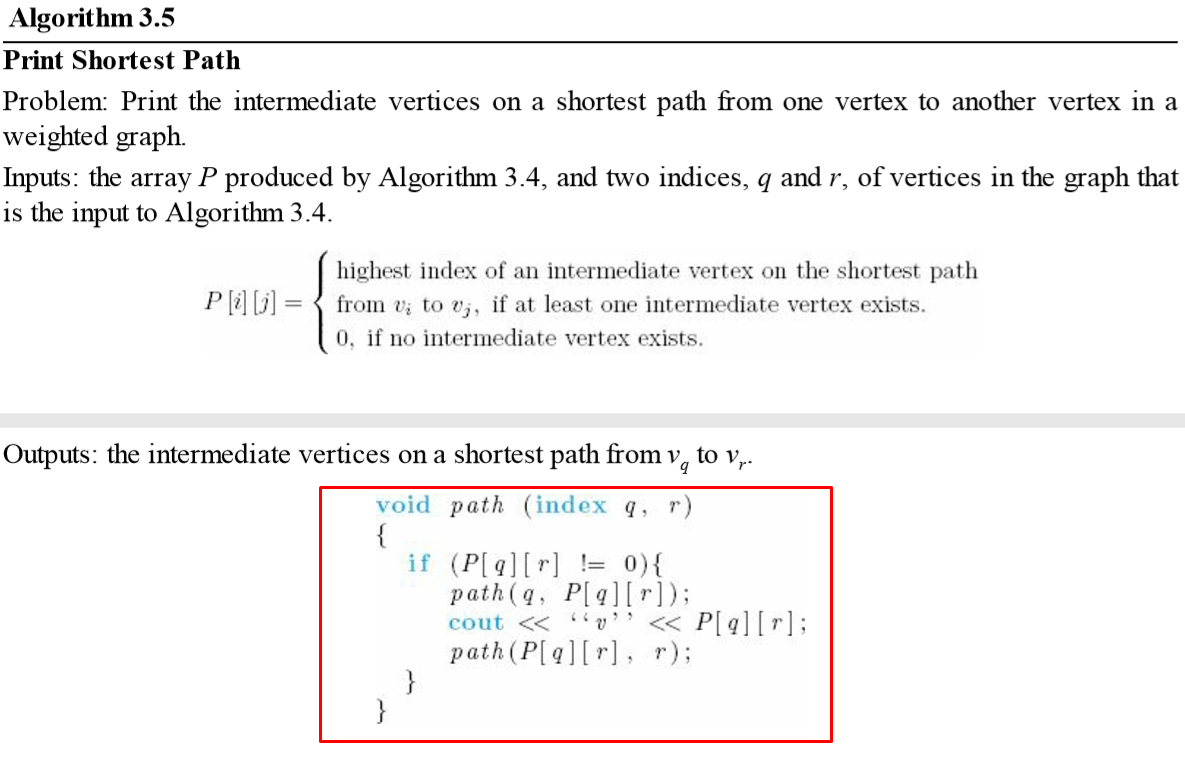 Assume The Number Of Nodes In The Input Graph Is N 