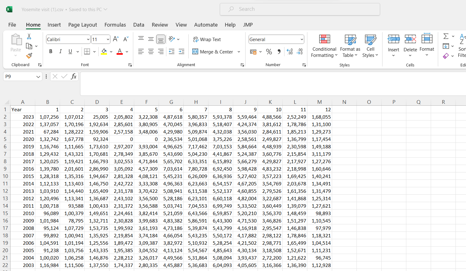 Convert the file into year column, month column and | Chegg.com