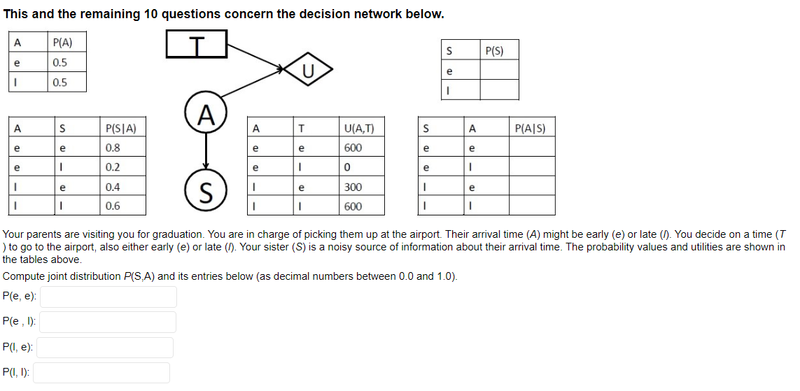 Solved This and the remaining 10 questions concern the | Chegg.com