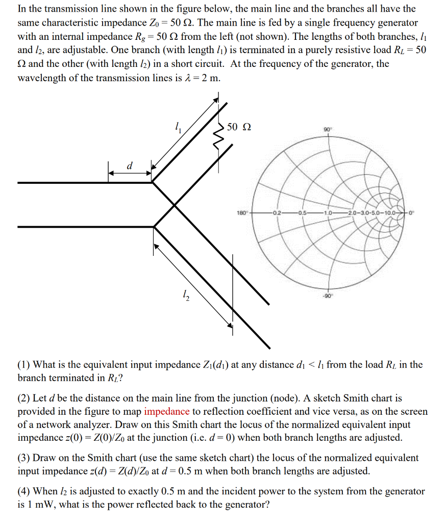 In the transmission line shown in the figure below, | Chegg.com