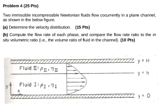 Solved Problem 4 - Two immiscible incompressible Newtonian | Chegg.com