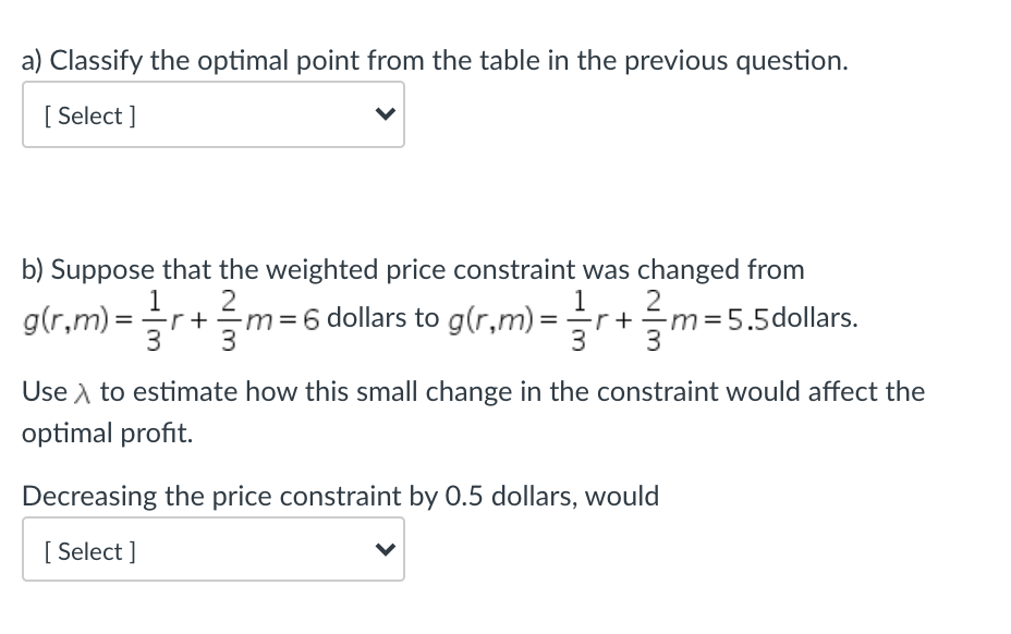 Solved The table below shows the optimal point and the | Chegg.com