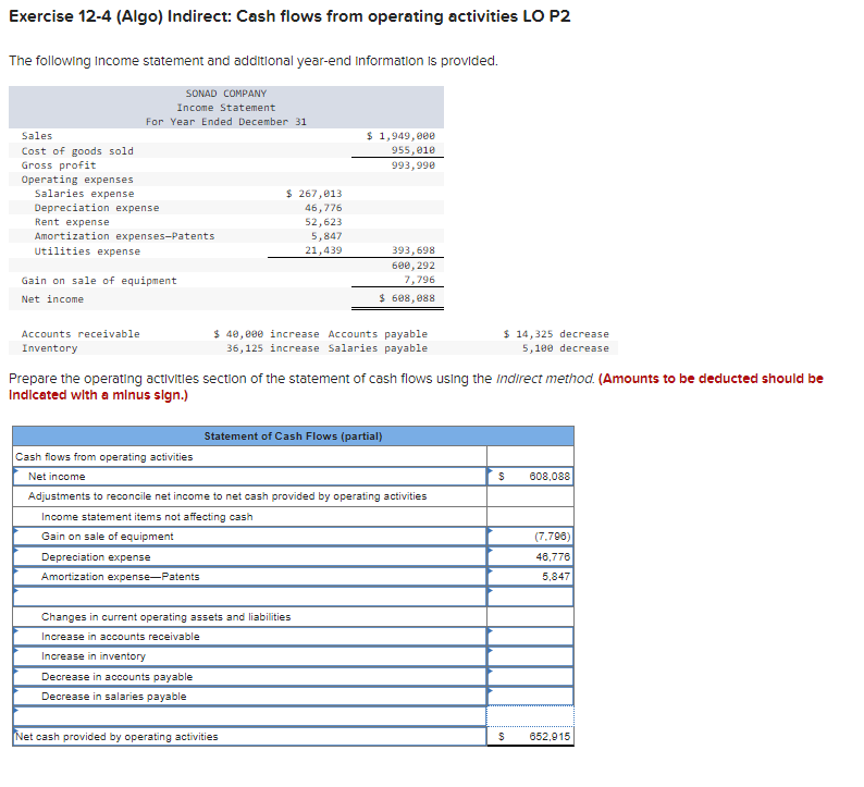Exercise 12-4 (Algo) Indirect: Cash flows from | Chegg.com