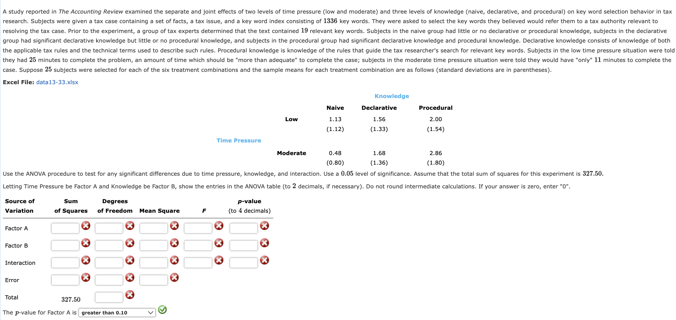 Solved Excel File: | Chegg.com