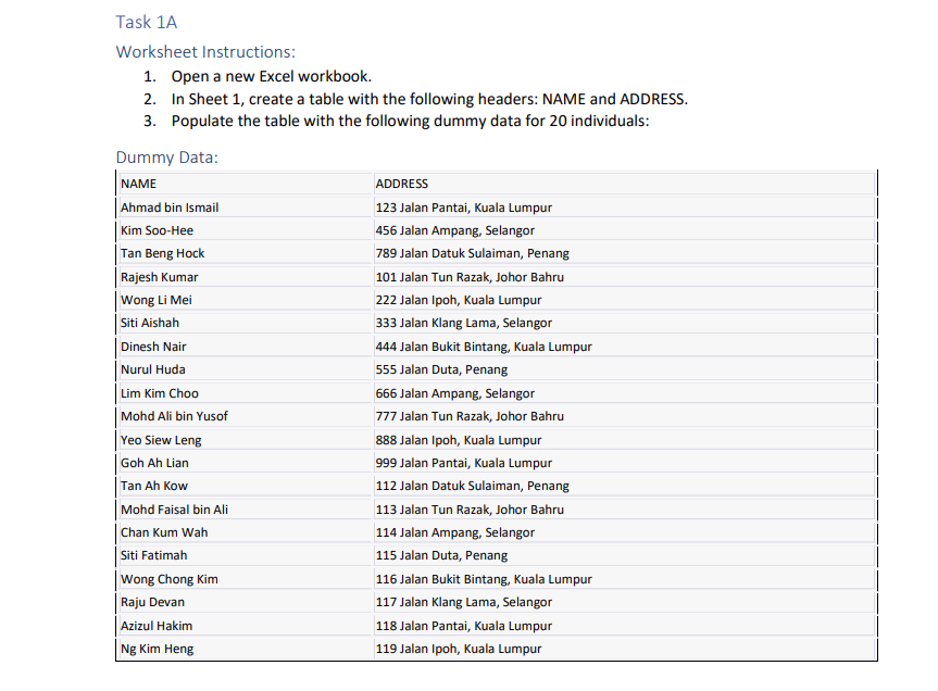 Solved Task 1AWorksheet Instructions:Open a new Excel | Chegg.com