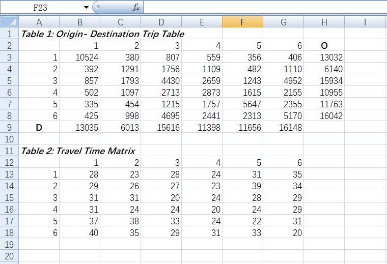 Calibrate the Doubly-Constrained Gravity Model The | Chegg.com