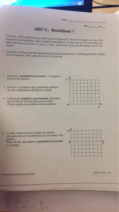 Solved UNIT II: Worksheet This time, while cruising along a | Chegg.com