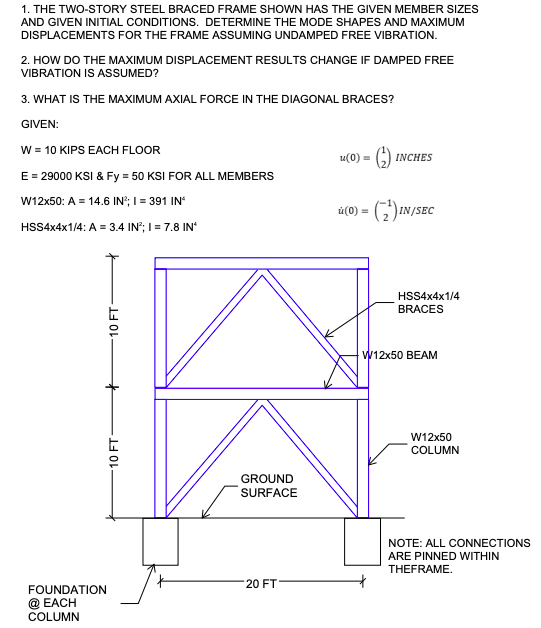 Solved 1. THE TWO-STORY STEEL BRACED FRAME SHOWN HAS THE | Chegg.com