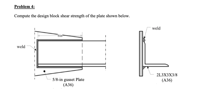 Solved Problem 4: Compute the design block shear strength of | Chegg.com