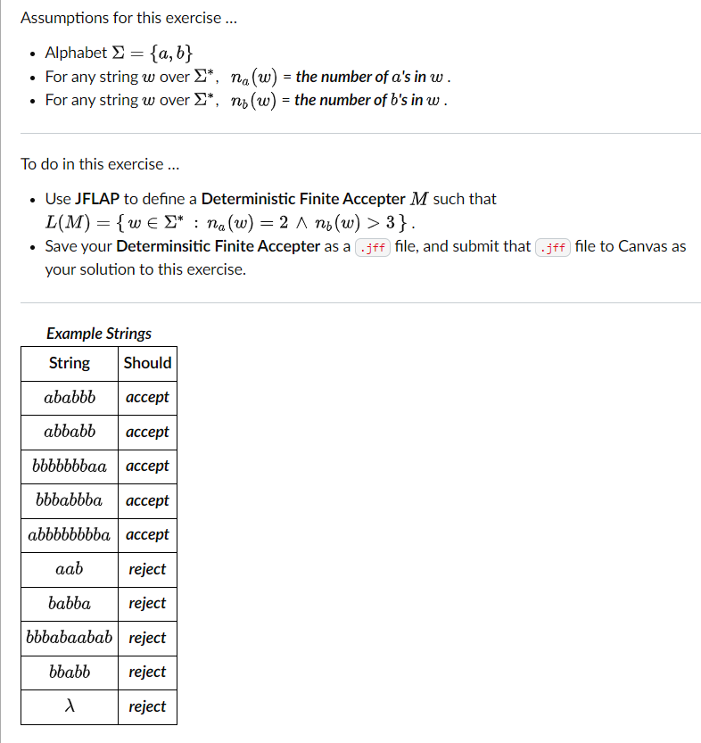 Solved Assumptions for this exercise ... - Alphabet Σ={a,b} | Chegg.com