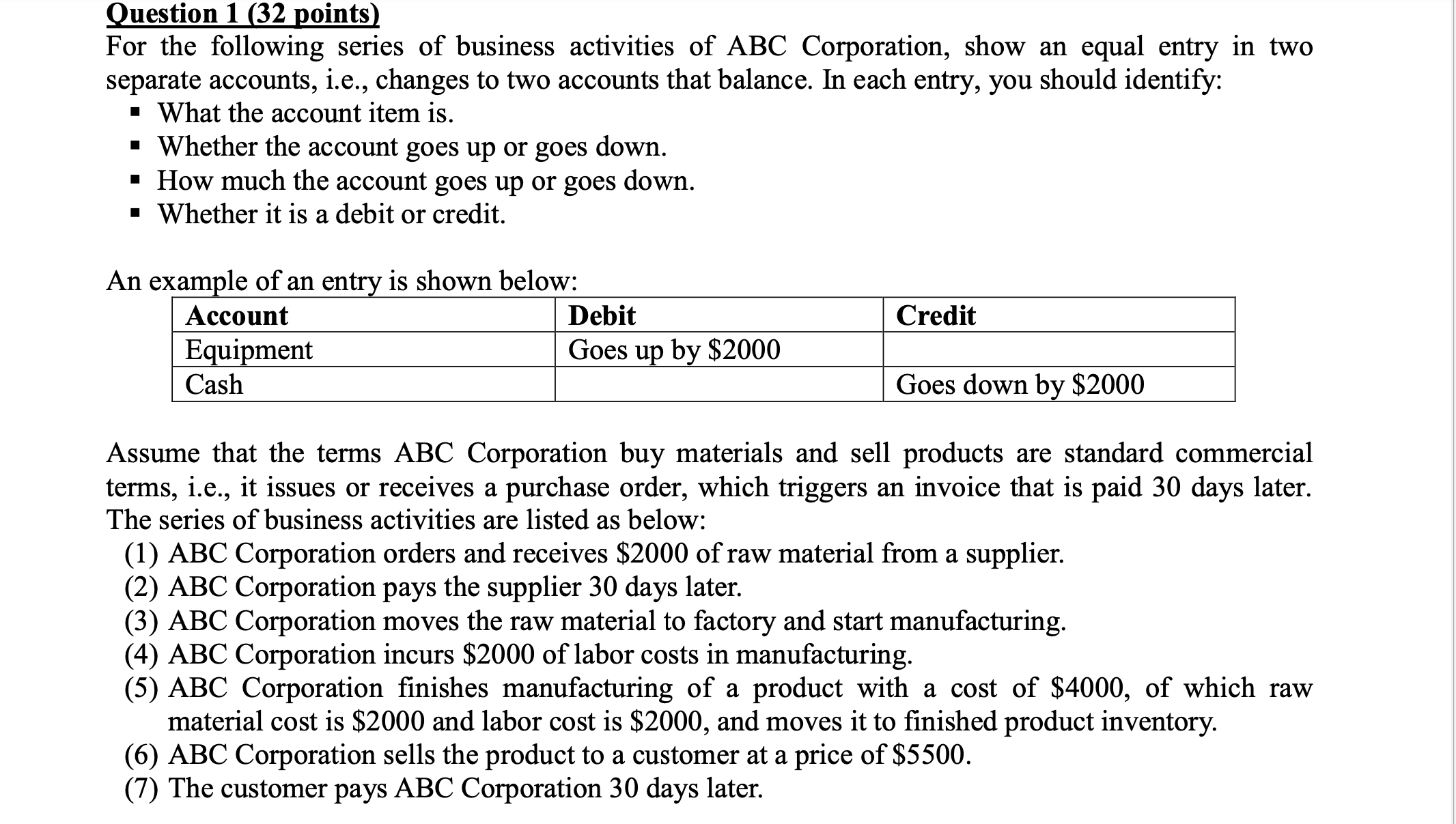 Solved Question 1 (32 points) For the following series of | Chegg.com