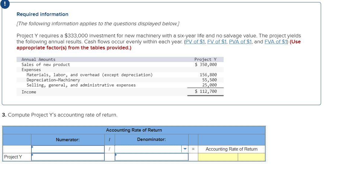Solved Required information [The following information | Chegg.com
