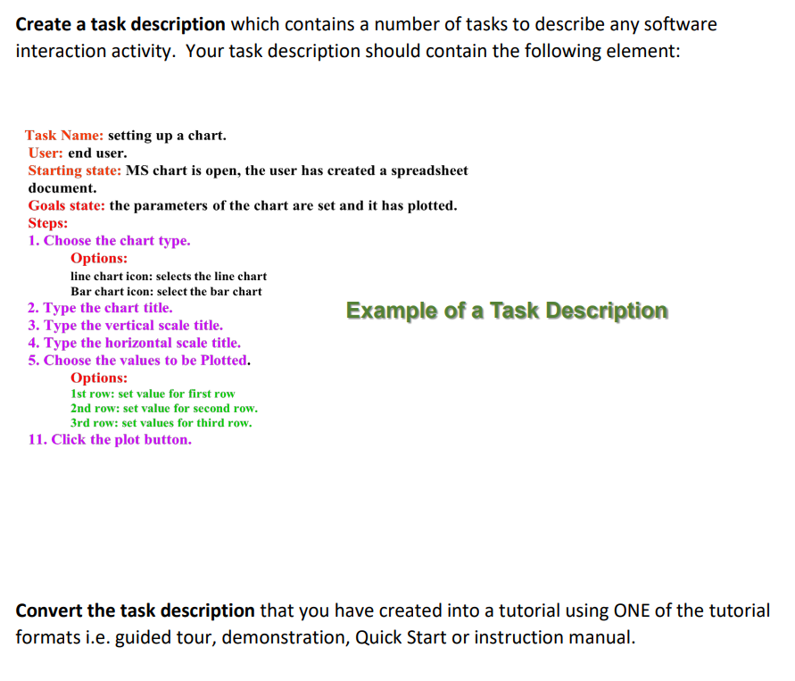 Solved Create a task description which contains a number of | Chegg.com