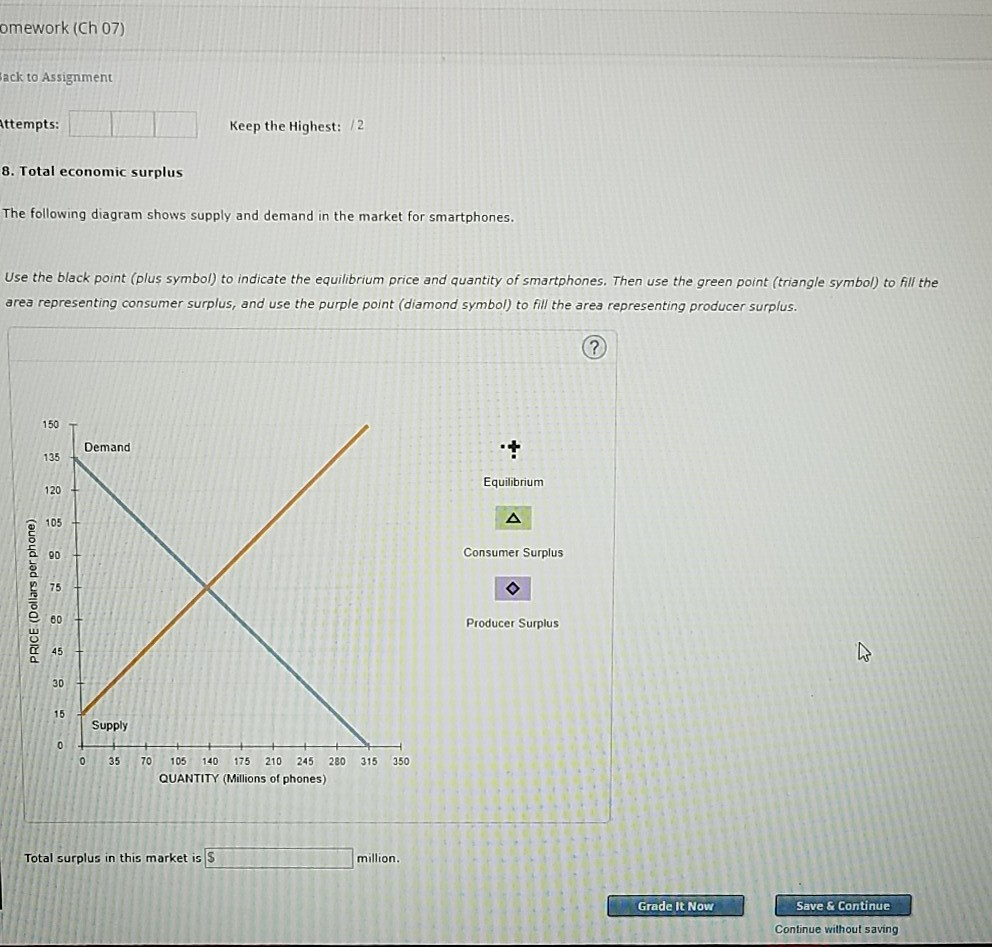 Solved mework (Ch 07) -ack to Assignment Attempts: Keep the | Chegg.com