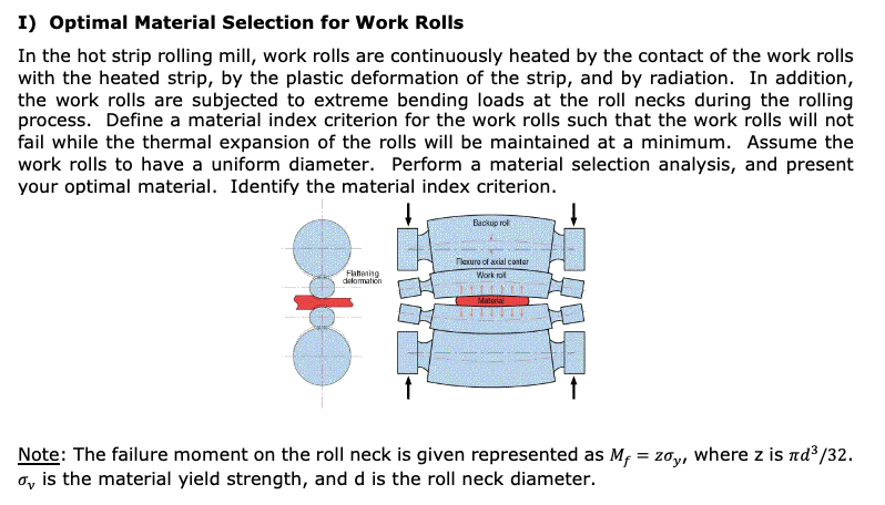 Solved I) Optimal Material Selection for Work Rolls In the | Chegg.com