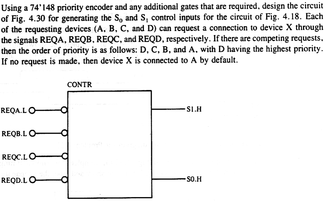 Solved Using a 74'148 priority encoder and any additional | Chegg.com