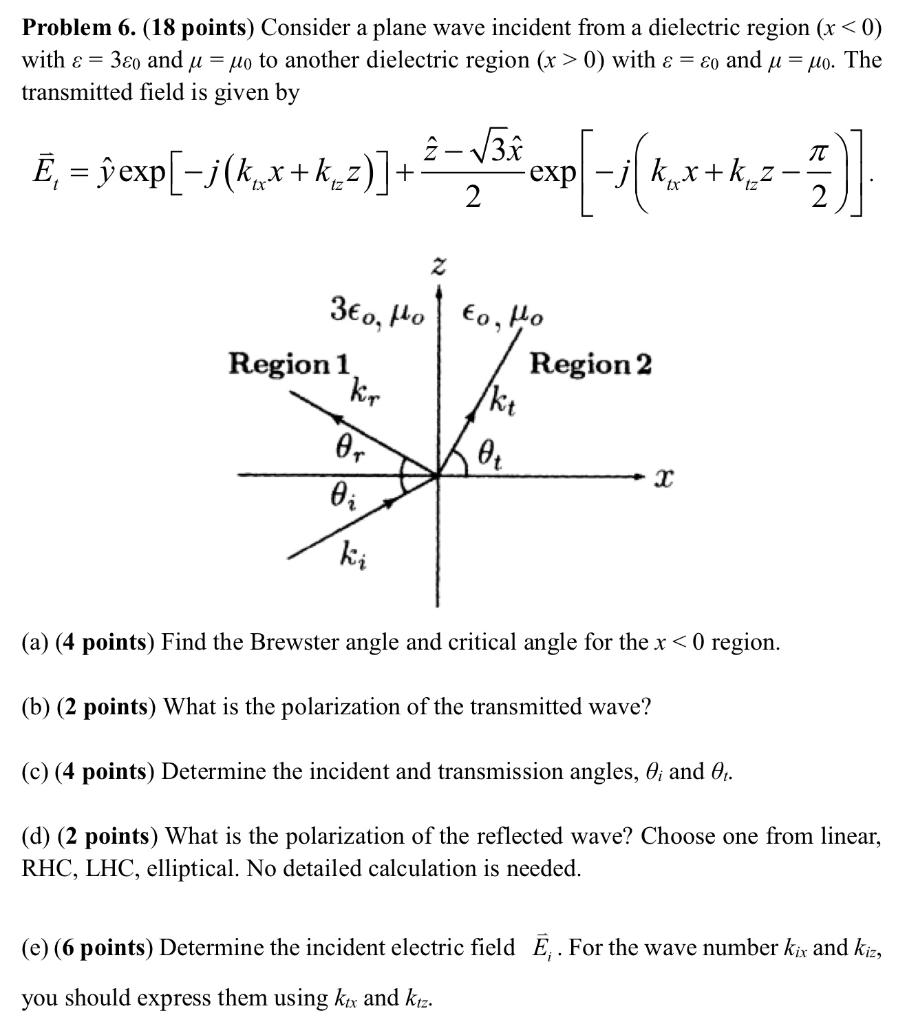Solved Problem 6. (18 points) Consider a plane wave incident | Chegg.com