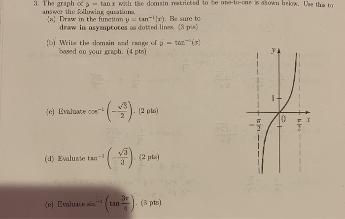 Solved 3. The graph of y tan z with the domain restricted to | Chegg.com