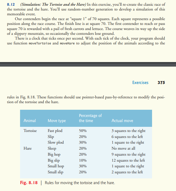 Solved 8.12 (Simulation: The Tortoise and the Hare) In this | Chegg.com