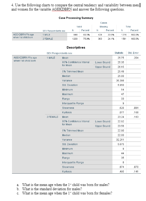 Solved 4. Use the following charts to compare the central | Chegg.com