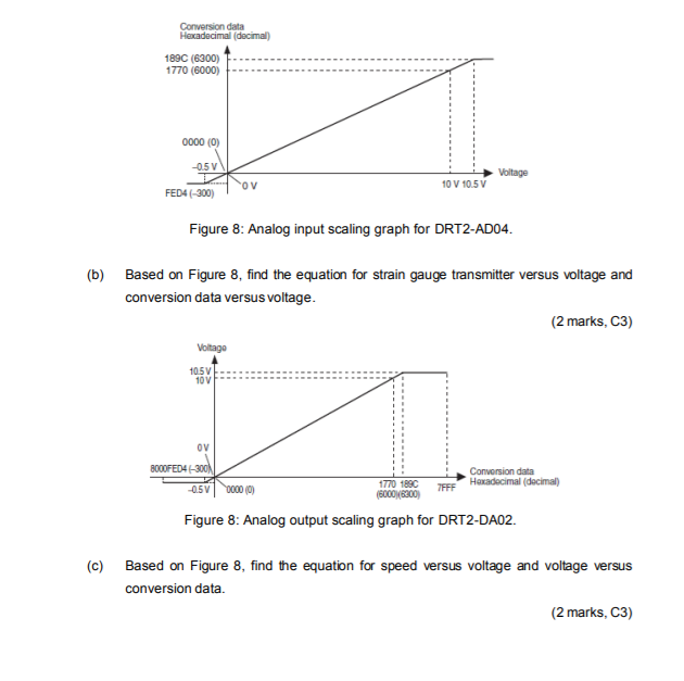 Solved Automated Crane System Motor 2 [left/right] Motor 1 | Chegg.com