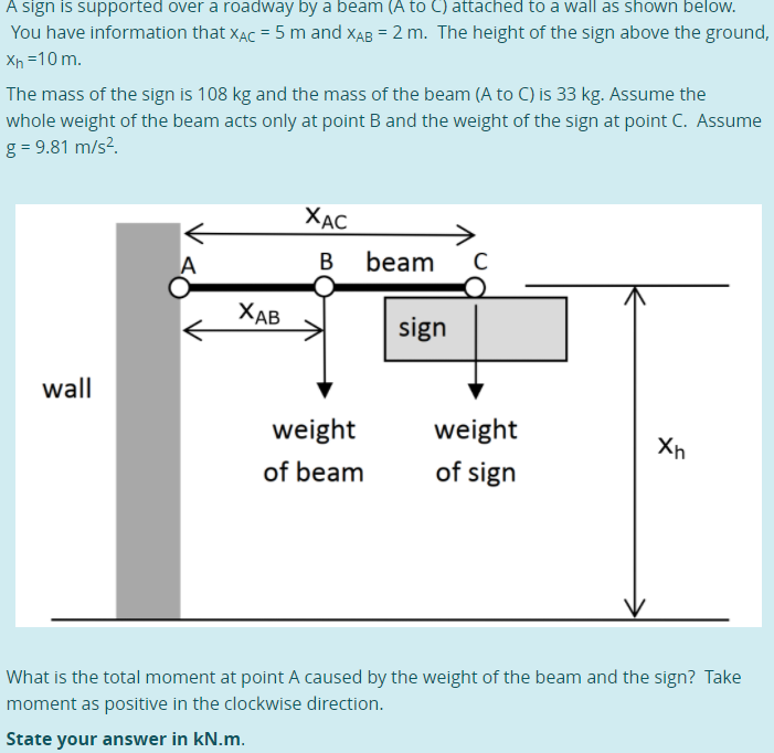 Solved A sign is supported over a roadway by a beam (A to | Chegg.com
