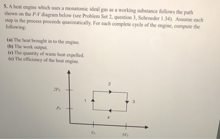 Solved 5. A heat engine which uses a monatomic ideal gas as | Chegg.com
