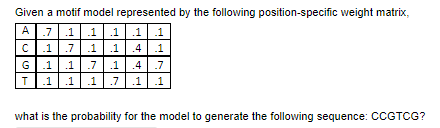 Solved Given a motif model represented by the following | Chegg.com