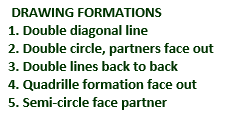 DRAWING FORMATIONS 1. Double diagonal line 2. Double | Chegg.com