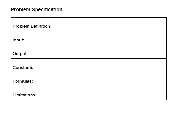 Solved Surrounded Items Create a program that handles the | Chegg.com