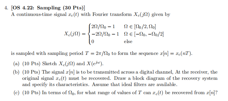 Solved 4. (OS 4.22: Sampling (30 Pts)] A continuous-time | Chegg.com