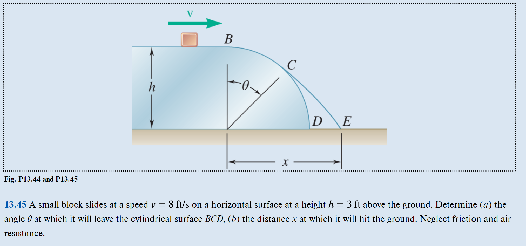 Solved Fig. P13.44 and P13.45 13.45 A small block slides at | Chegg.com