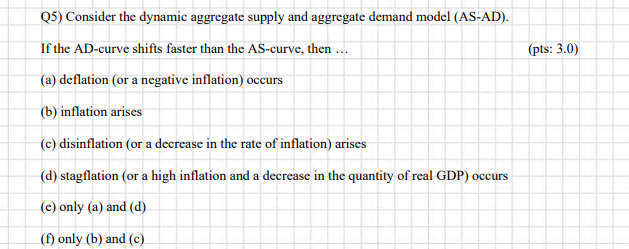 Solved 5) Consider the dynamic aggregate supply and | Chegg.com