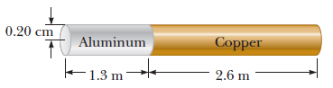 Solved Determine the elongation of the rod in the figure | Chegg.com