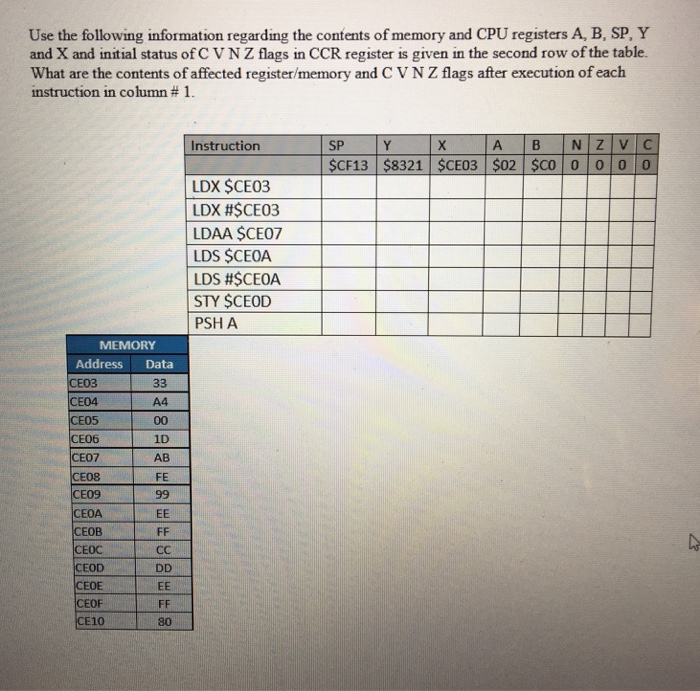 Use the following information regarding the contents | Chegg.com