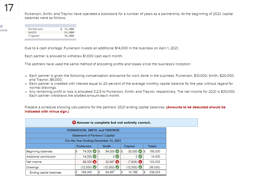 Solved The Distance Plus partnership has the following | Chegg.com