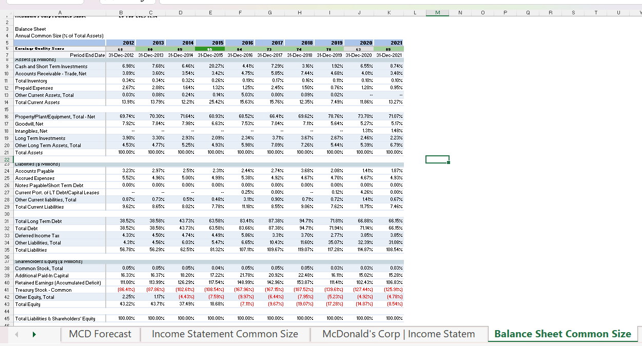 URGENT!!!!! Please help Using McDonald's income | Chegg.com