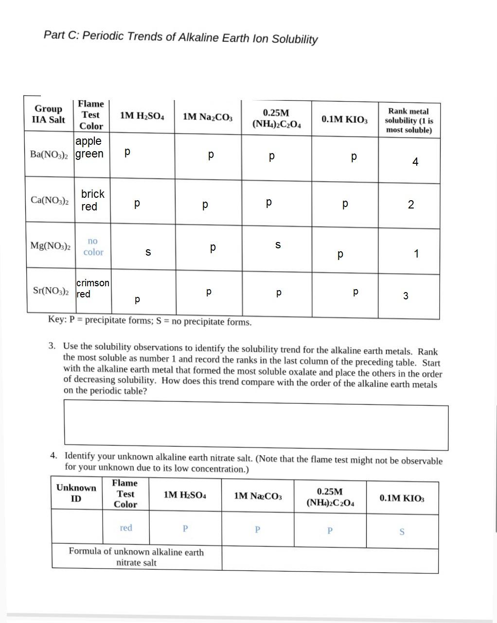 Solved Part C: Periodic Trends of Alkaline Earth lon | Chegg.com
