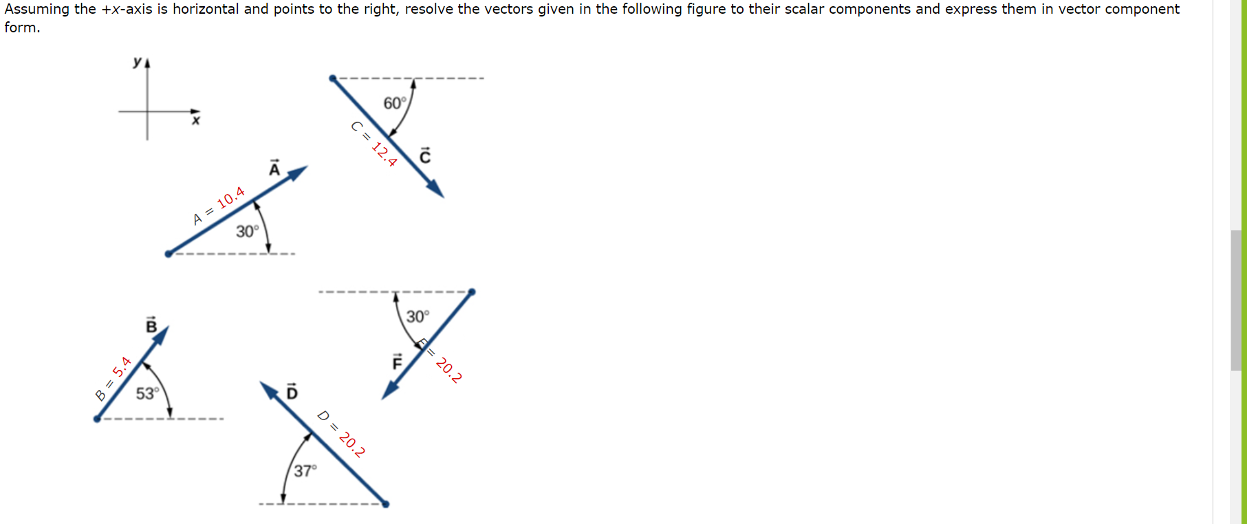 Solved Assuming the +x-axis is horizontal and points to the | Chegg.com