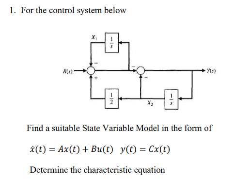 Solved 1. For the control system below X R(5) Y(s) - X, Find | Chegg.com