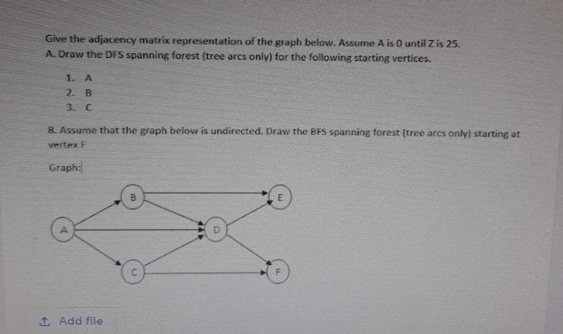 Solved Give the adjacency matrix representation of the graph | Chegg.com