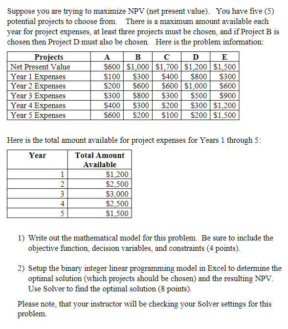 Solved Suppose you are trying to maximize NPV (net present | Chegg.com