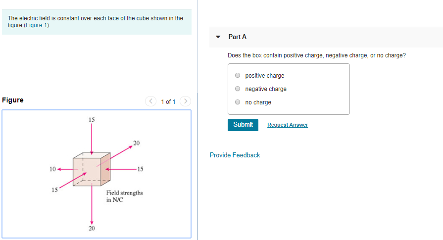 Solved The electric field is constant over each face of the | Chegg.com