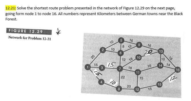 Solved 12.21: Solve the shortest route problem presented in | Chegg.com
