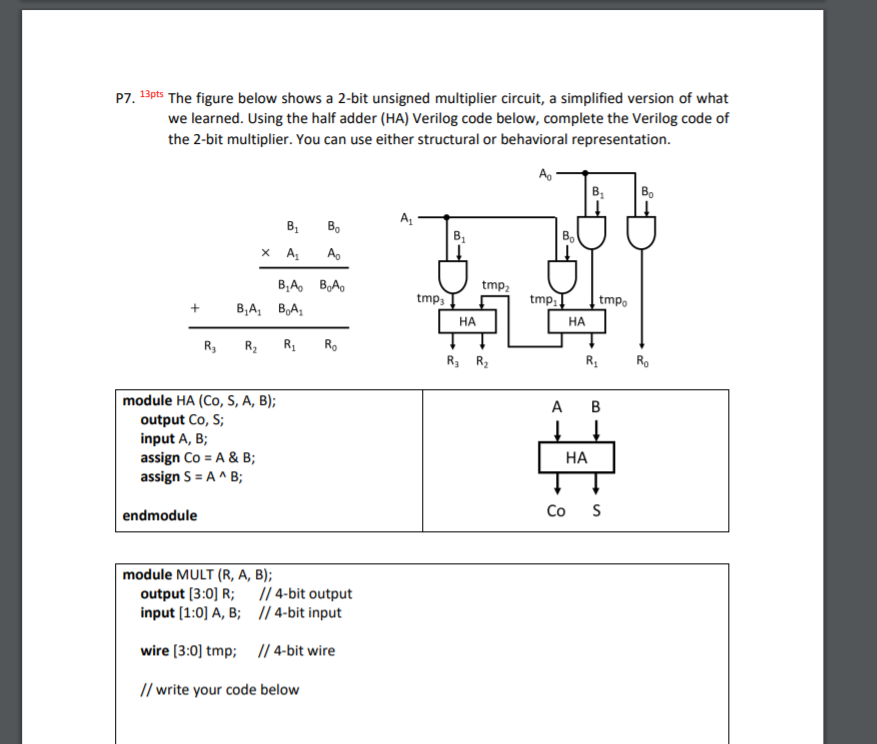 Solved P7. 13pts The figure below shows a 2-bit unsigned | Chegg.com