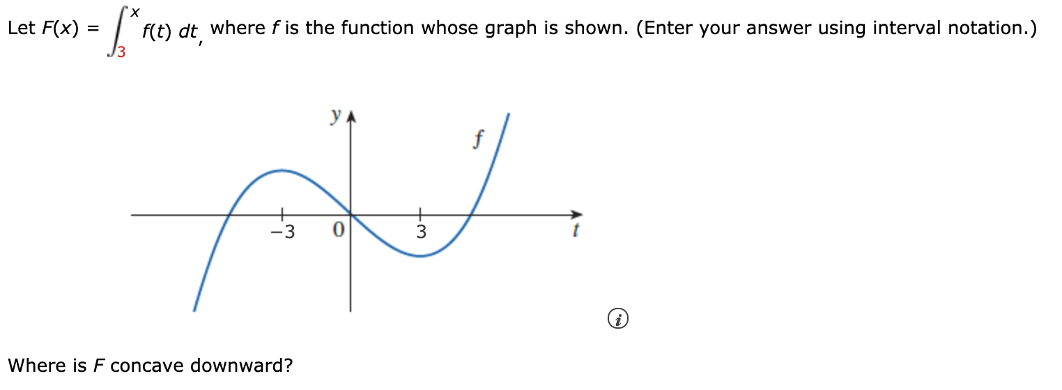 Solved Let F X Re F T Dt Where F Is The Function Whose