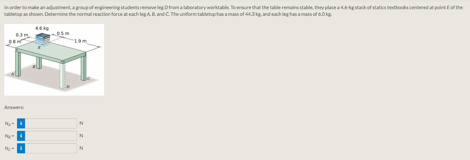 Solved In order to make an adjustment, a group of | Chegg.com