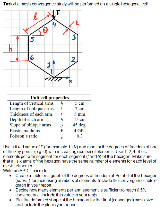 Solved Task-1 a mesh convergence study will be performed on | Chegg.com